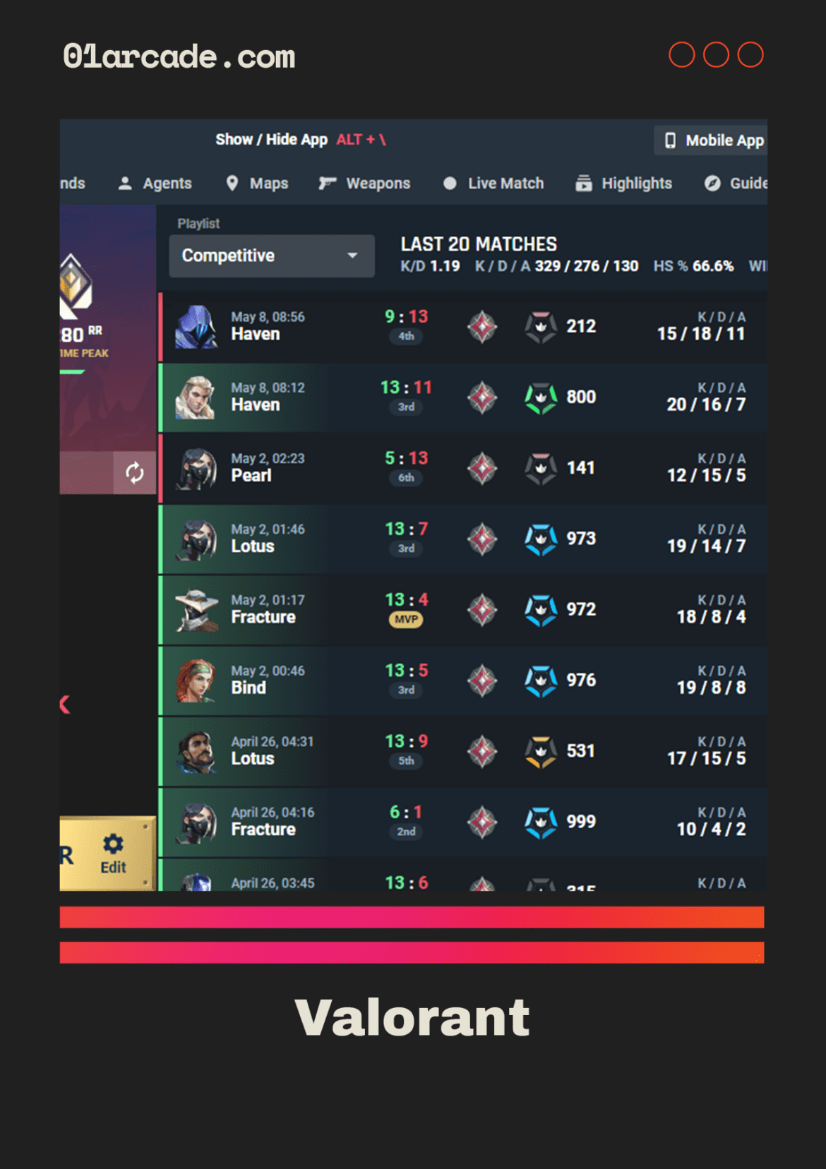 Comment devenir un pro du tracking dans Valorant : astuces et ...