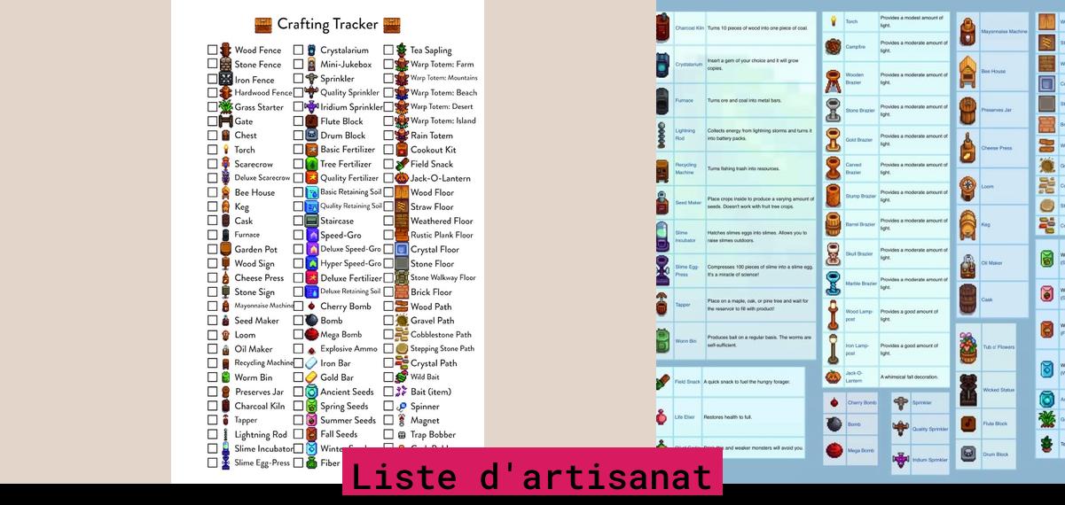 Checklist d'artisanat pour Stardew Valley: Comment obtenir toutes les ...